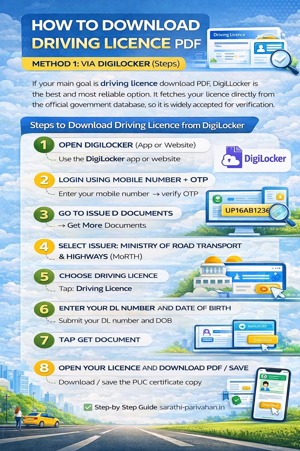 Driving Licence Download PDF Online | DigiLocker, mParivahan & Parivahan